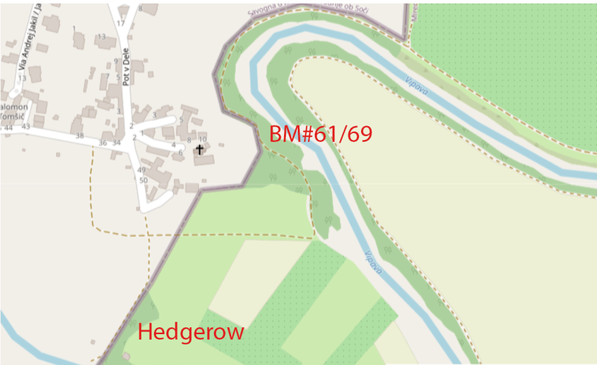 Rupa – Barry's Borderpoints